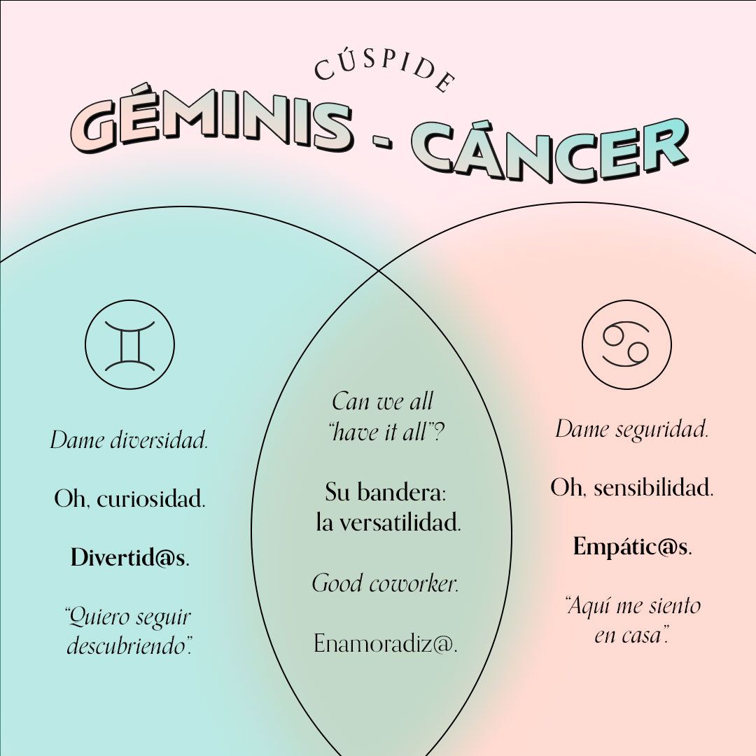 Caracteristicas de cancer signo zodiacal mujer - Horoscopeaz.com