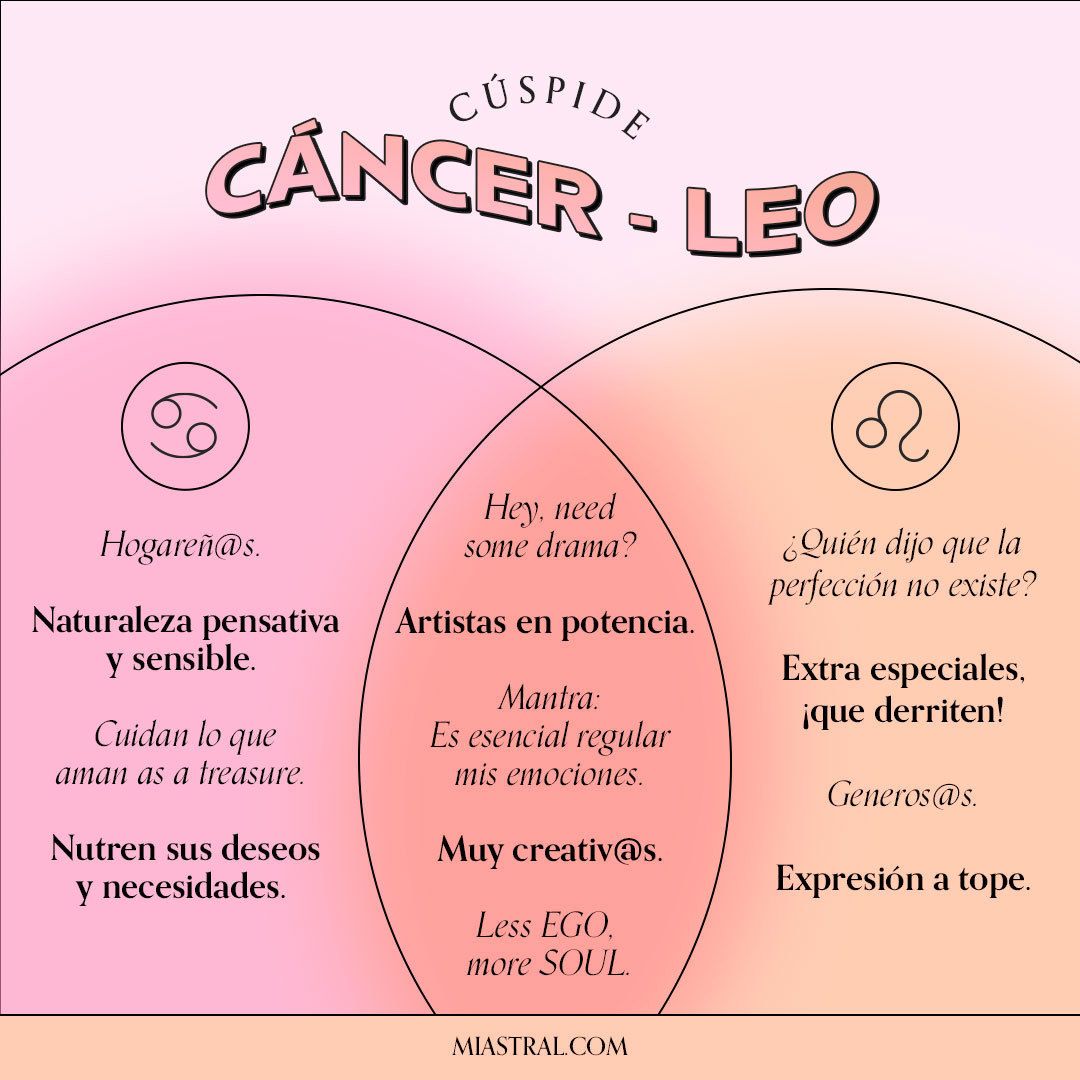 Qué significa el signo zodiacal cáncer 60 photos - Astrologytoyou.com