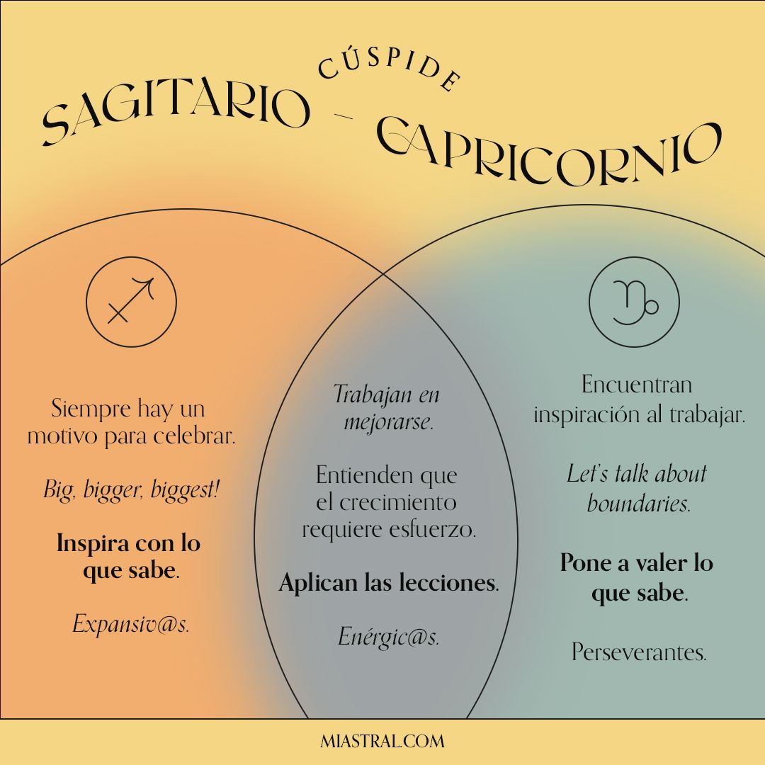 En la Cúspide Sagitario-Capricornio: características únicas